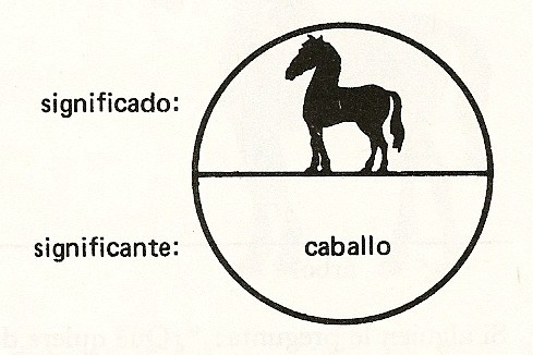 RASGOS: TEORÍA DEL SIGNIFICADO