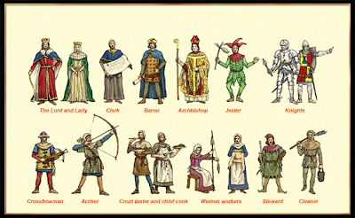 Kenny's Portfolio: Medieval Times [ the castle ]