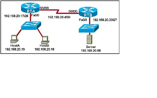 adit_faid blog: CCNA Discovery 3 Module 8 Exam Answers Version 4.0