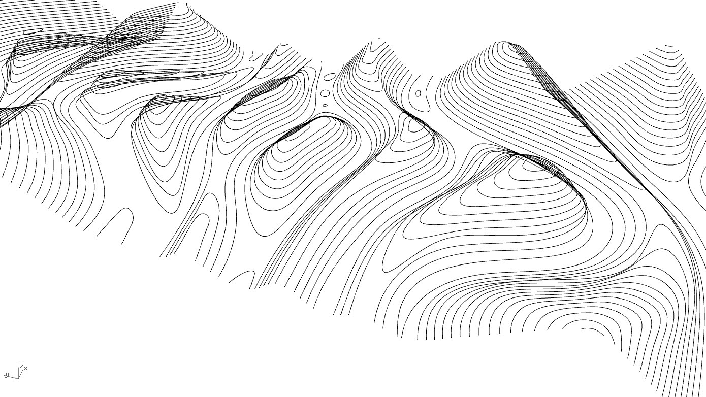 MADEinCALIFORNIA ///Co.De.: (Cvs)Field 01