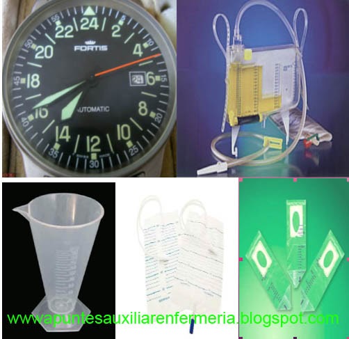 Medición de la Diuresis: Paciente Sin Sonda. | APUNTES AUXILIAR ENFERMERIA