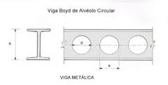 CONSTRUCCIONES II - Catedra. Arq. Bonesana / FADU_UBA: Vigas Boyd.