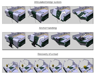 ===indo marine ===: Ulstein AX104 Anchor Handling Tug Supply Vessel