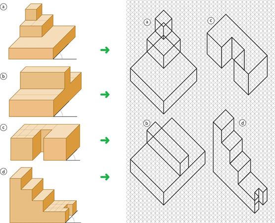 Blog de tecnología Nivel II tarde: Perspectiva isométrica