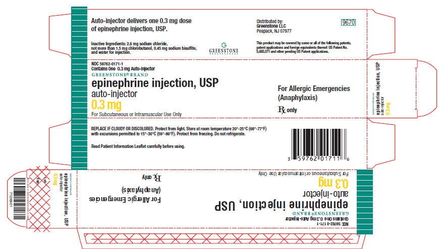 HOW EPINEPHRINE WORKS? | Anaphylaxis