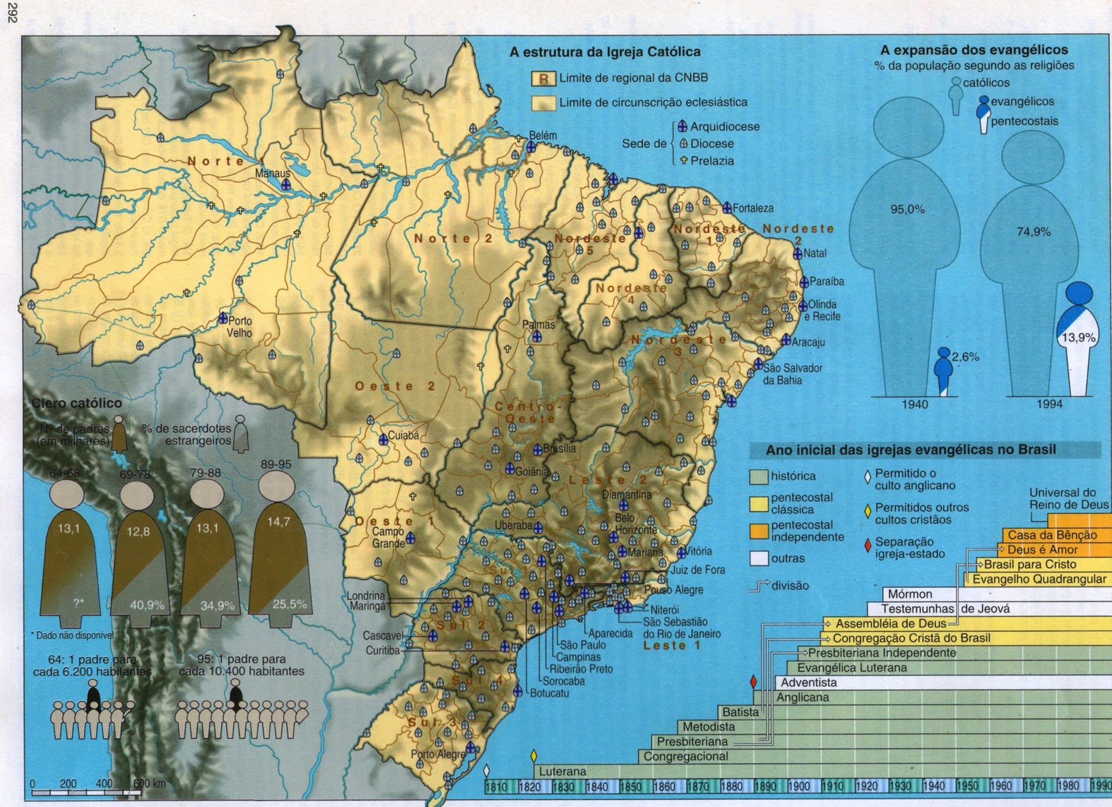 Psi. Murillo Rodrigues: Religiões no Brasil - Atlas Histórico Istoé