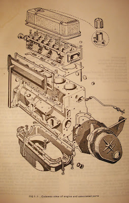 things and stuff: SUNBEAM ALPINE