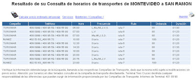 ReCorre Uruguay: Horarios de buses a (y desde) San Ramón