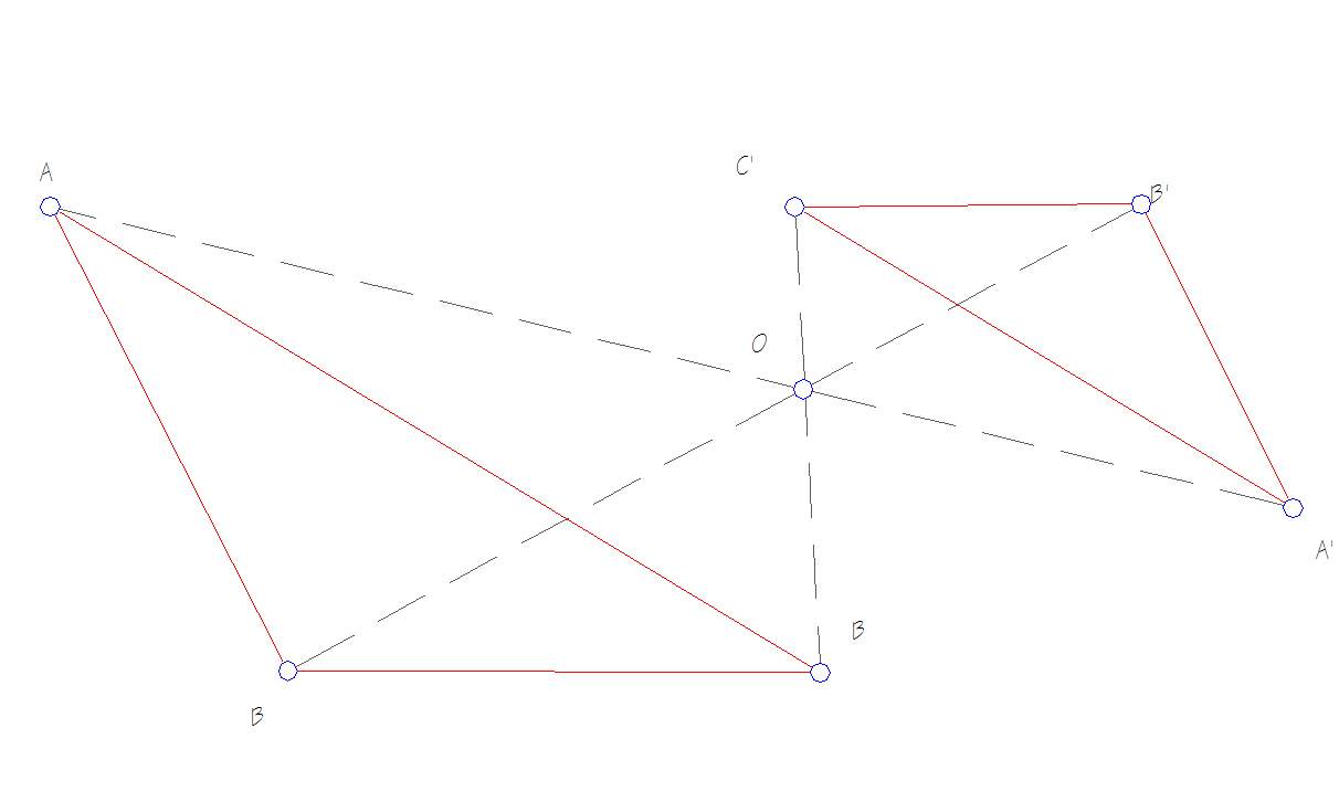 Las transformaciones geométricas: Homotecias