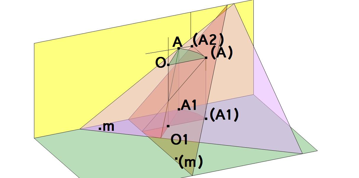 El sistema diédrico: Giros