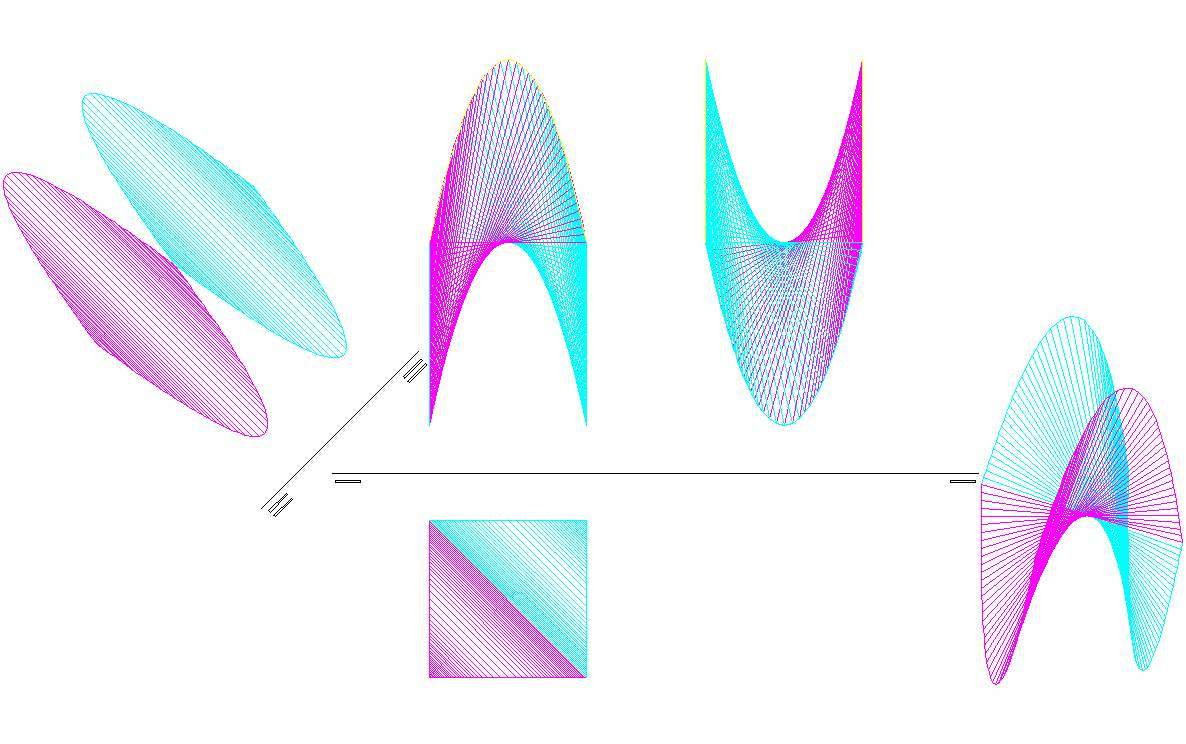 El sistema diédrico: Curvas y superficies. Generación y clasificación
