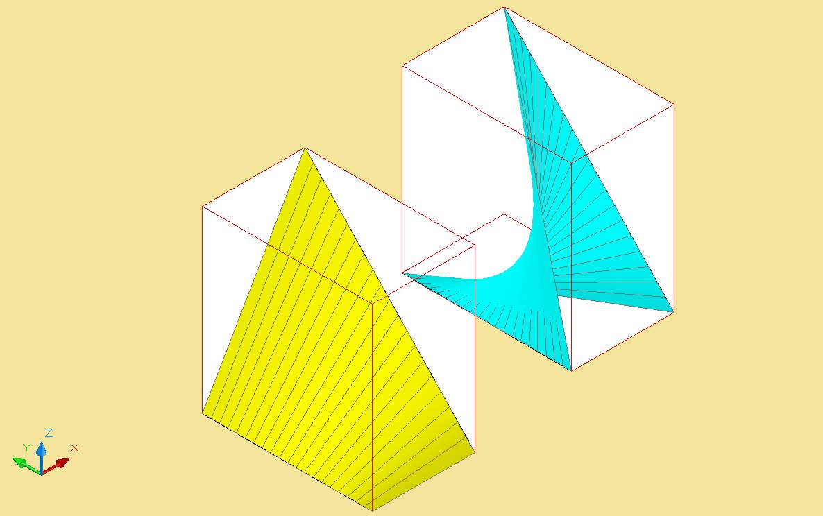 El sistema diédrico: Curvas y superficies. Generación y clasificación