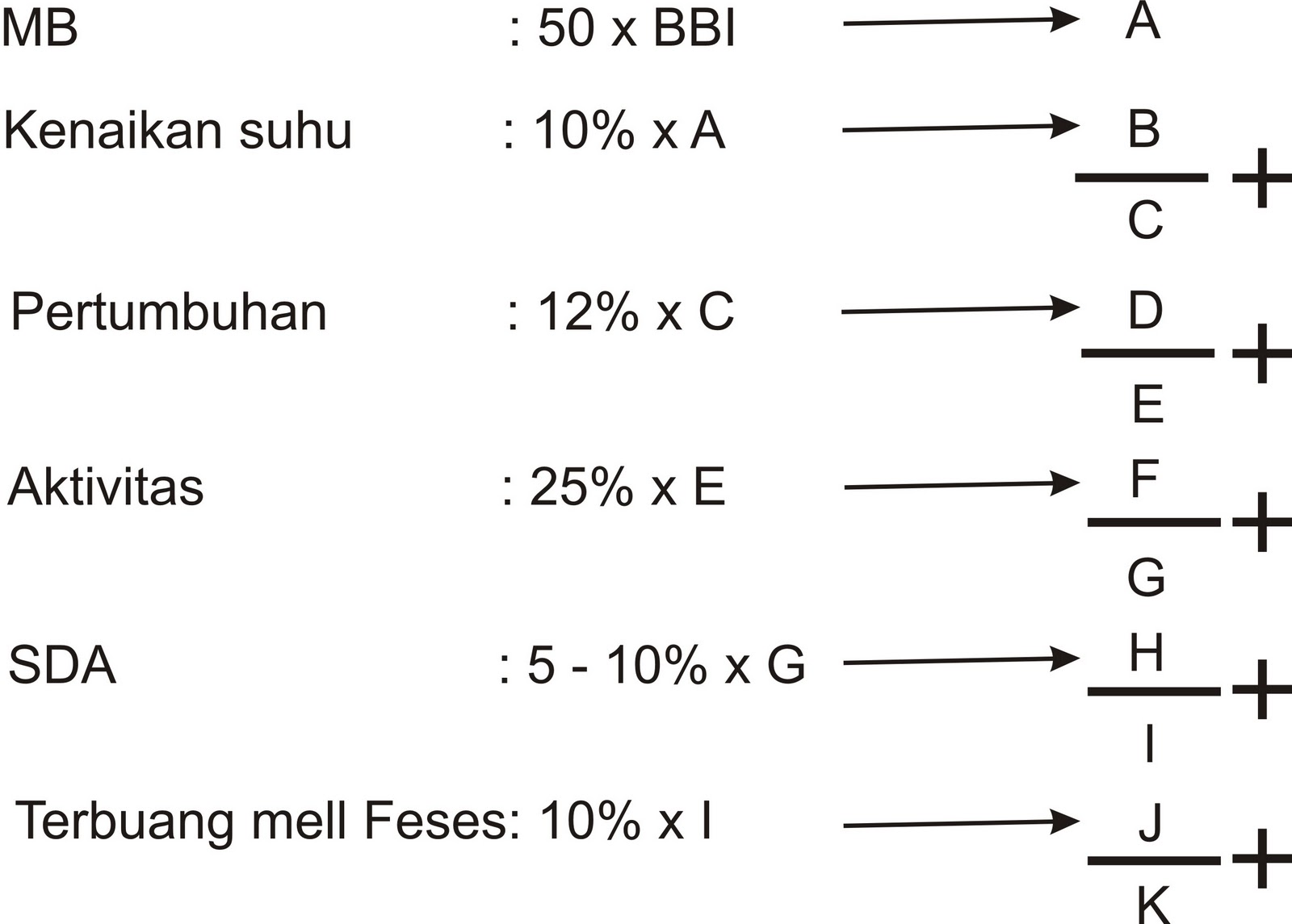 NUTRITION COMMUNITY: KLINIK