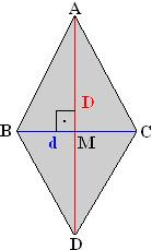 Ensino de Matemática : Losango