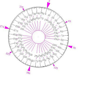 A Time to Fly: A Rose By Any Other Name - Will Still Confuse the Hell ...