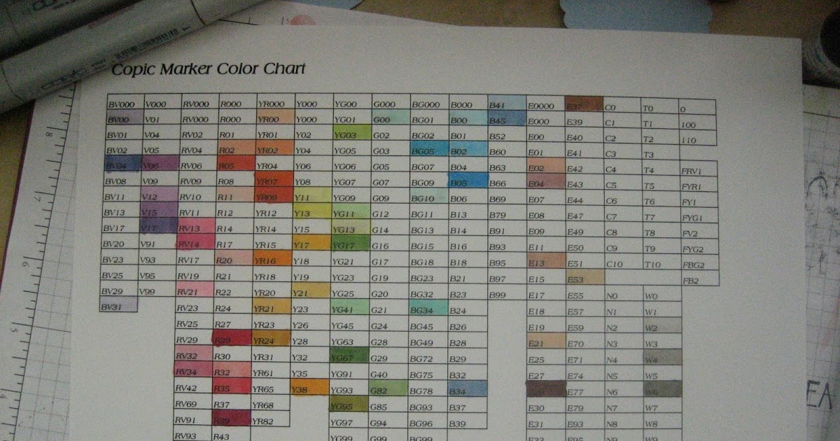 Everything Paper Crafts: Copic Color Chart