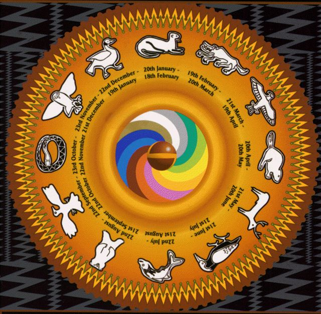 KeeperofStories: Classical Medicine Wheel Teachings in Montana