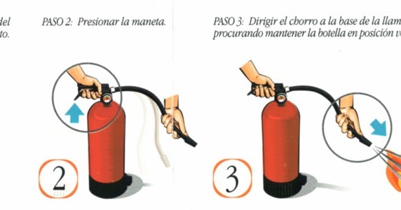 hablemos de salud ucupacional: MENEJO Y USO DEL EXTINTOR