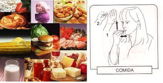 Lenguaje de Señas-Vocabulario de Alimentos: Miscelaneos