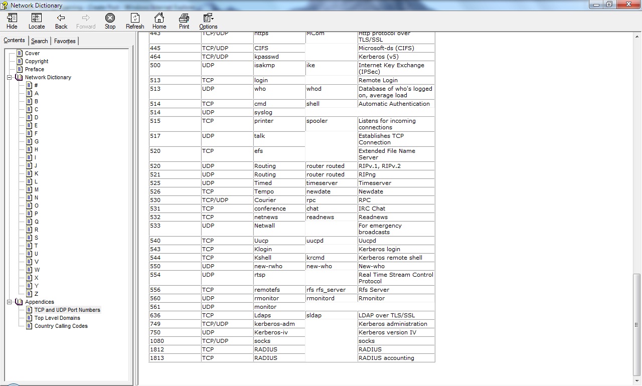 Mysql Learning All Port Number