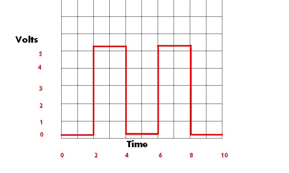 4825: 4825