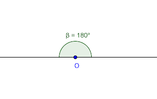 Punto y Recta - Un Blog de Geometría: Clasificación de Ángulos