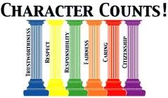 What Character is: The six pillars