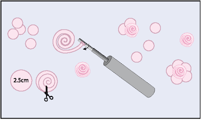 Arty Sorts: Spiral roses