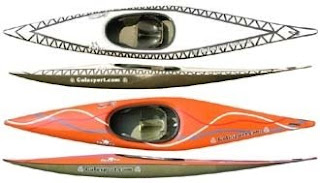 Rekreasi dan Santai: Jenis-Jenis Kayak