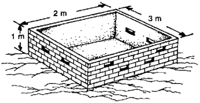 Essar Green World Trust: Compost making