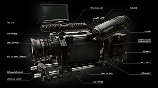 yuvaraj cinimatographer: red one camera