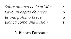 Las letras que queremos hoy: LA VERSIFICACIÓN