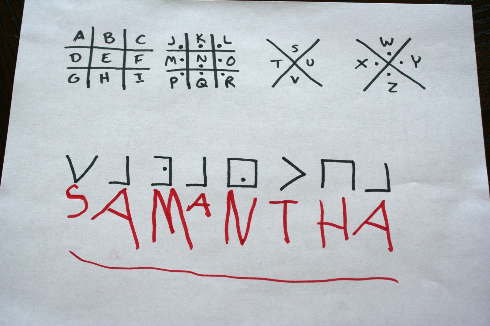 Little Page Turners: Codes for Kids