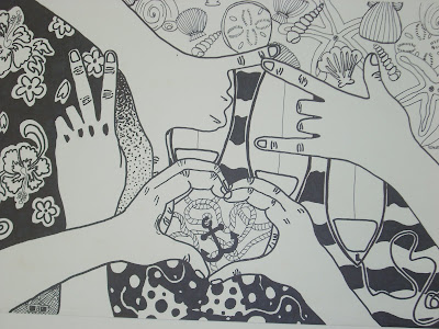 Articulate: Contour Line Hand Project