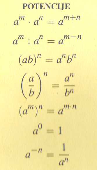 Matematičke formule: Derivacije