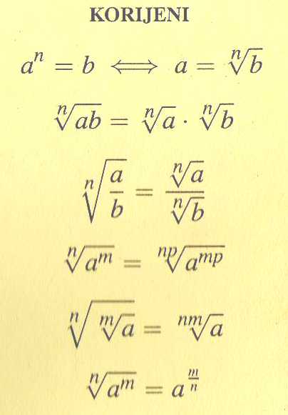Matematičke formule: Derivacije