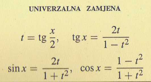 Matematičke formule: Derivacije