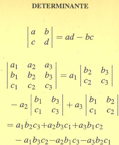Matematičke formule: Derivacije