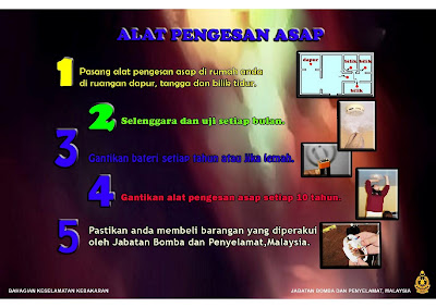 .: Poster Alat Pengesan Asap