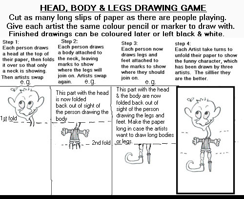 Spot Those Turns!: Pictionary + Whisper Down the Lane = Fun!