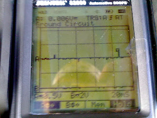 Autotronics: WS3 Ocilloscope Patterns