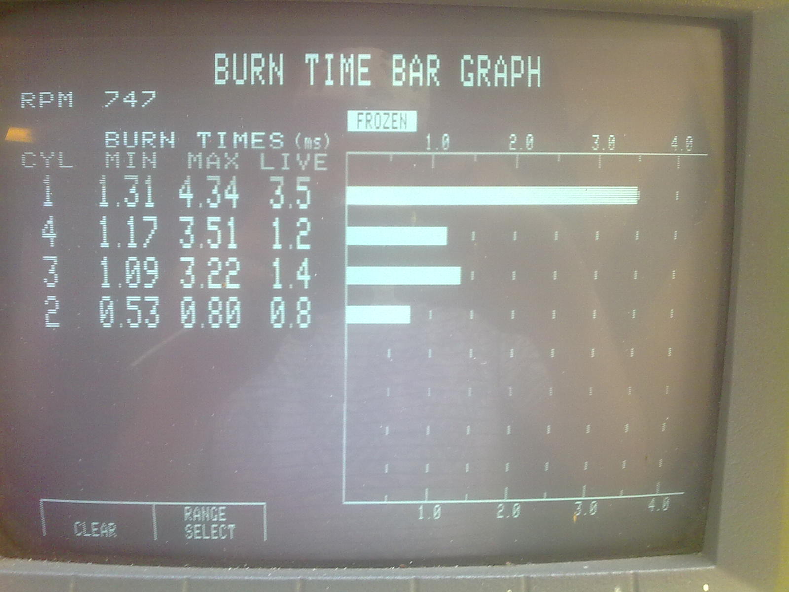 Autotronics: WS8 Primary & Secondary Ignition Patterns