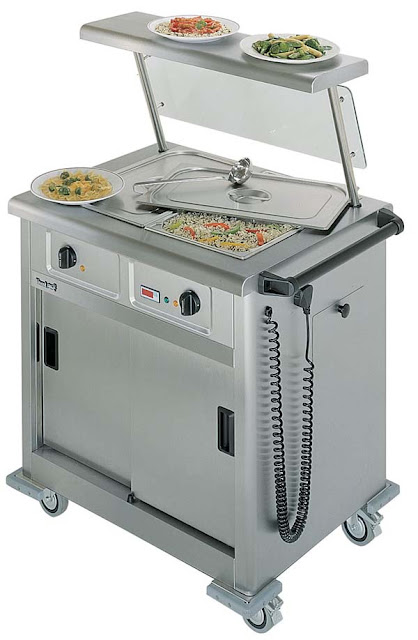 Get to know all about Food, Beverages and the Hospitality Industry ...