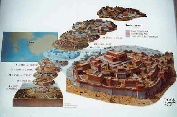 entornos / ... Turquía y sus huellas: Troya,... leyenda y realidad