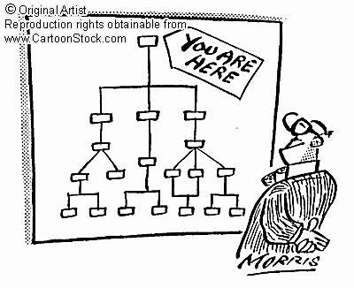 Org Chart Comic