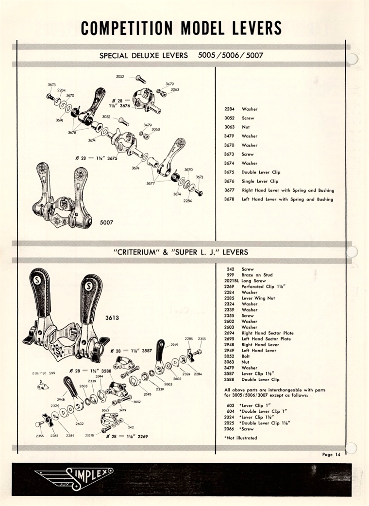 Sportif Bicycle: Simplex Retro friction Shifters Part 1