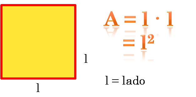 Perímetros y Áreas: ¿Qué es el Área?