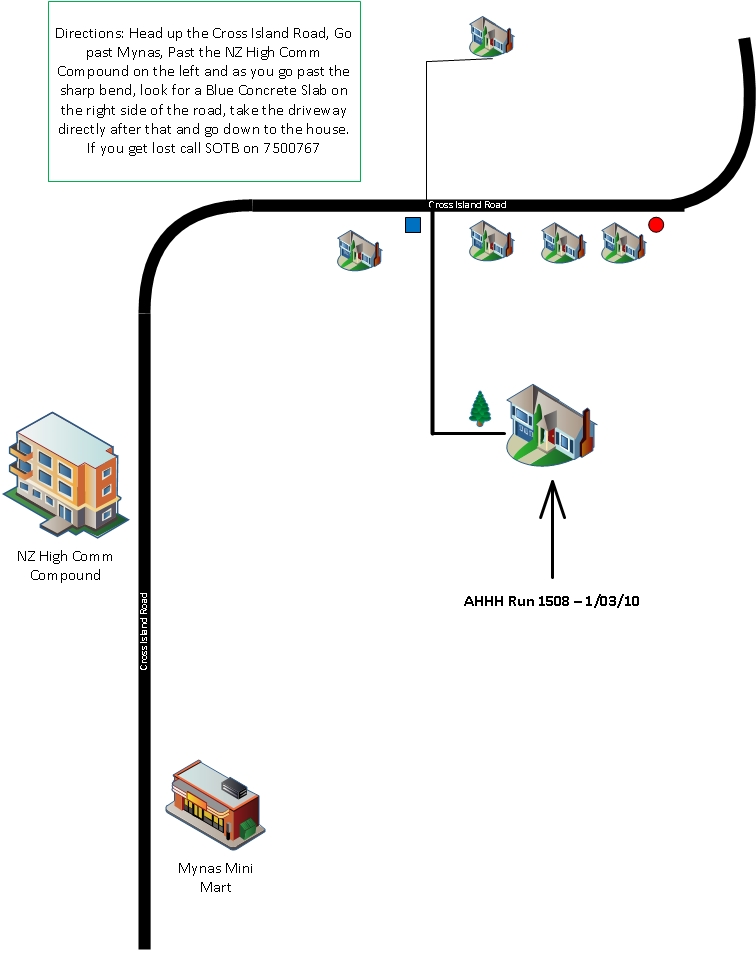 Apia Hash House Harriers: July 2010
