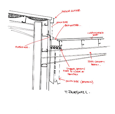 Construction And Structure 2 Portal Frames Detail Sections STEEL