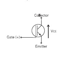 IGBTs insulated gate bipolar transistor | AC - DC drives basics